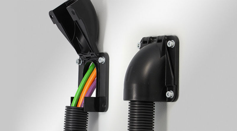 The icotek product range | icotek